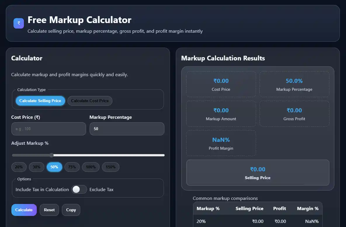 Free Markup Calculator - Selling price, markup percentage, gross profit